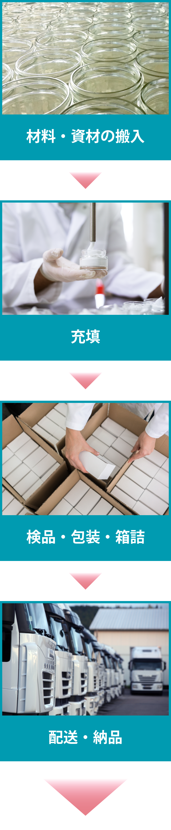 LP - ジャイド jaindo｜群馬県伊勢崎市にある化粧品・医薬部外品製造許可工場